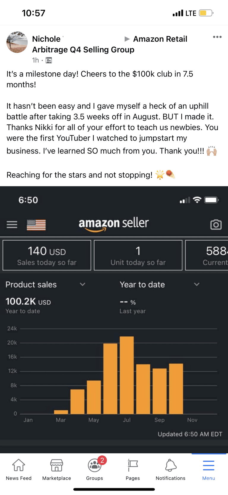 BOLO Group - Your Selling Guide by Nikki Kirk