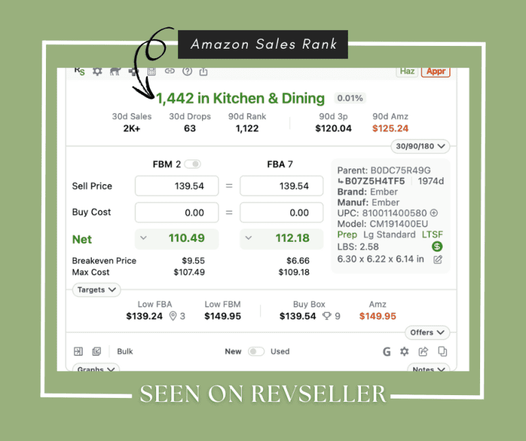 Amazon Sales Rank Guide 2025: How to Make Smarter Sourcing Decisions ...